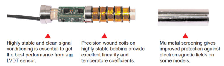 หลักการ LVDT – O'Connor's (Thailand)