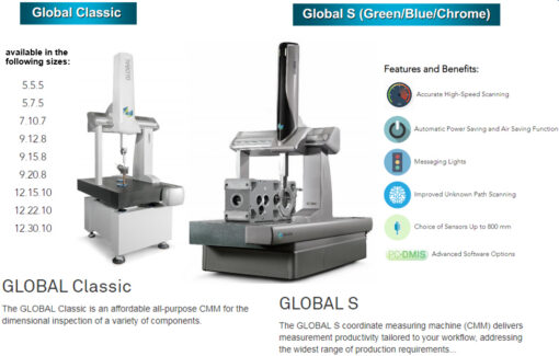 CMM Coordinate Measuring Machine – O'Connor's (Thailand)