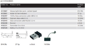 Digimar 814 SR – O'Connor's (Thailand)